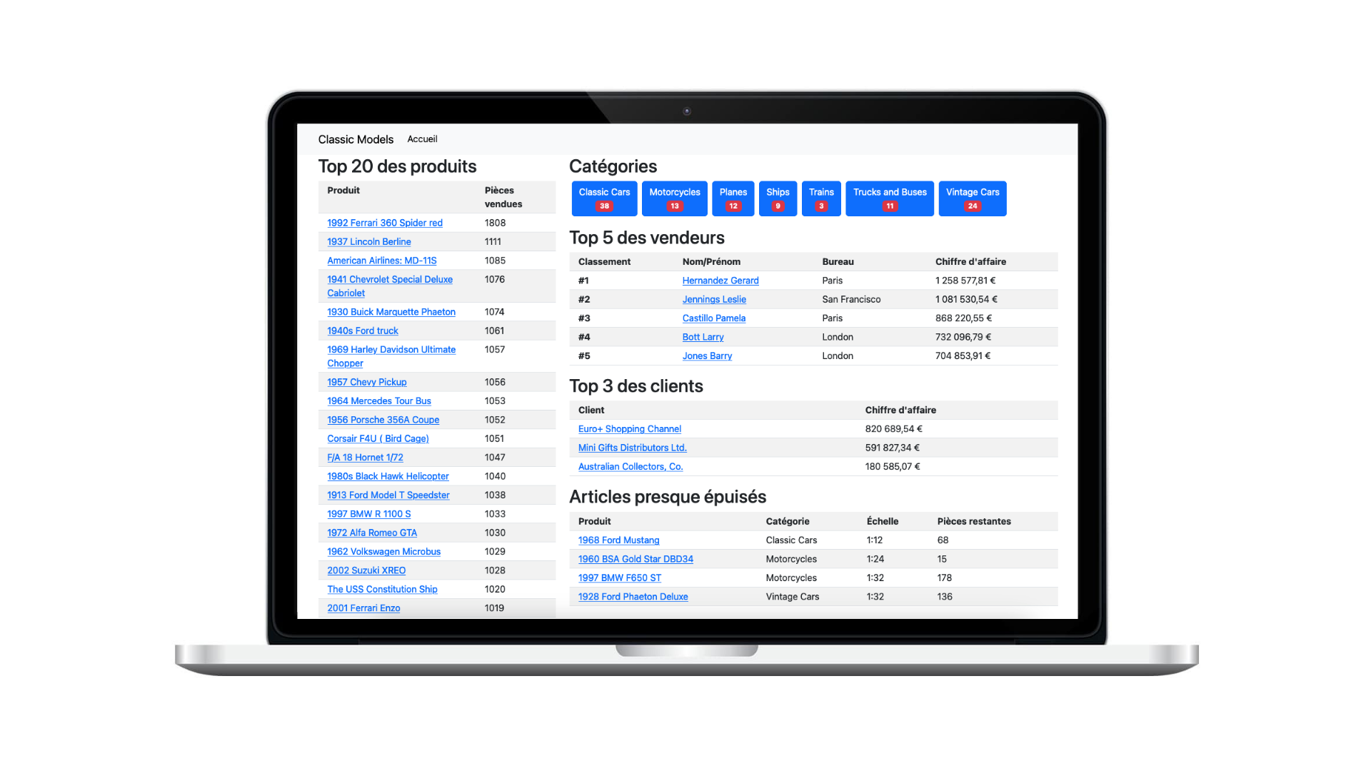 Brieuc Masset - Acceuil
